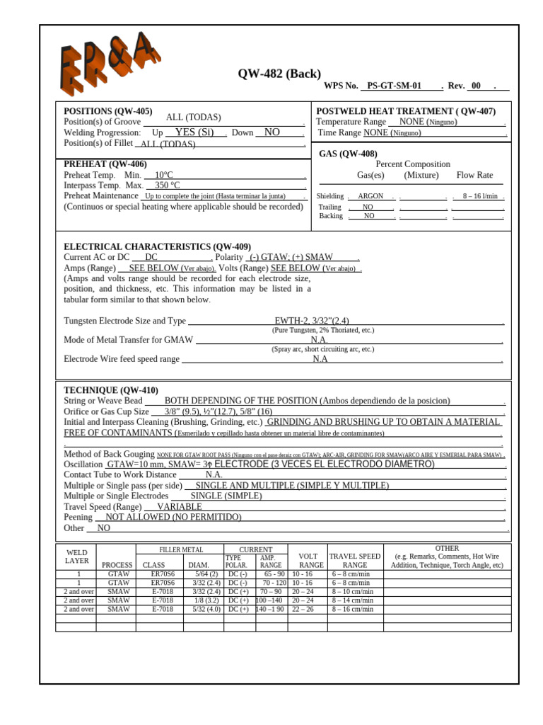 wps-2C | PDF | Electrical Components | Joining
