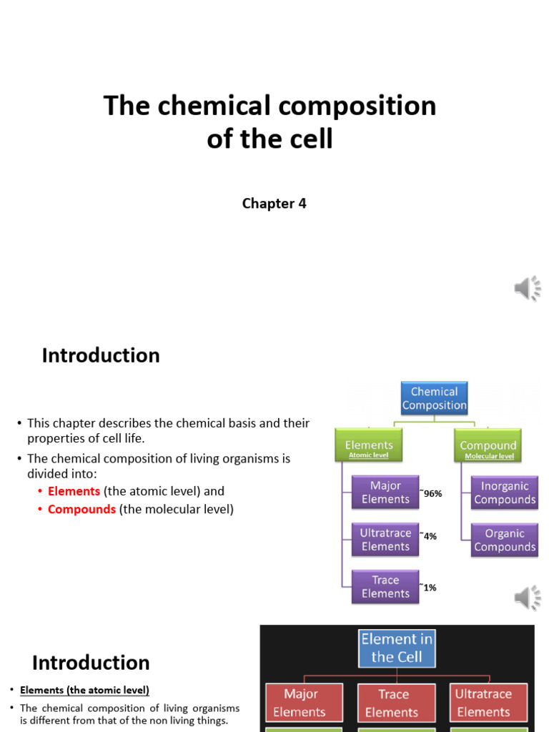 Chemical Composition of Cells Explained | PDF | Translation (Biology) | Rna
