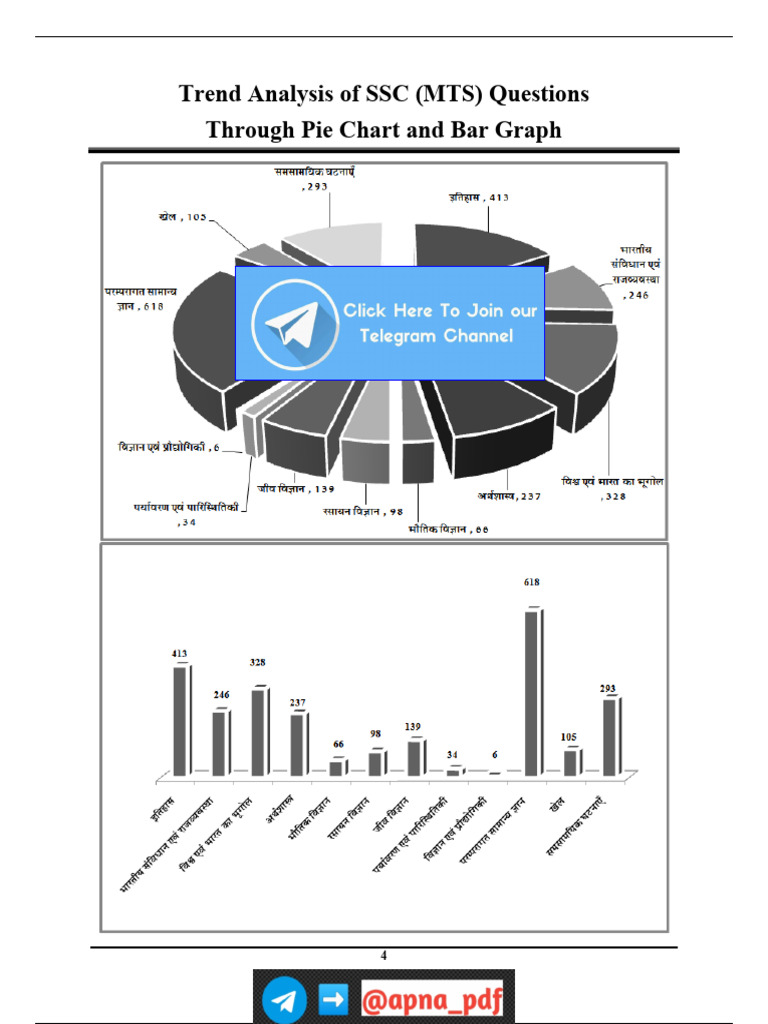 SSC MTS General Awareness Chapter Wise Solve (@Apna PDF) | PDF