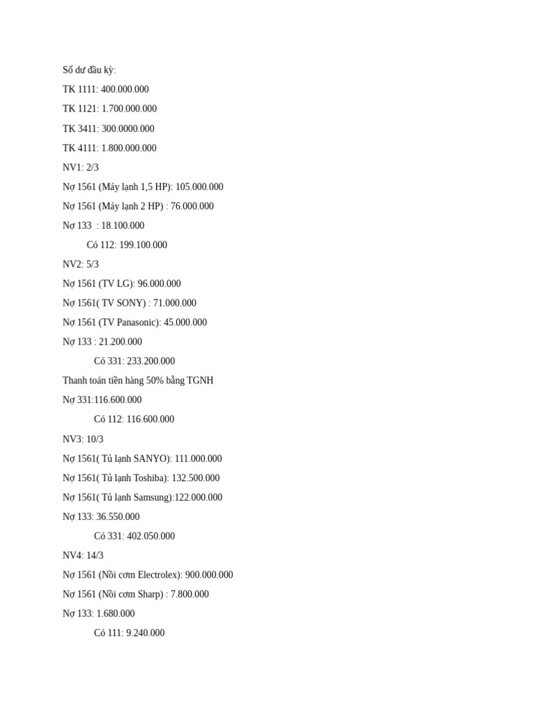 Bài tập nhóm KTTC^ (1) | PDF