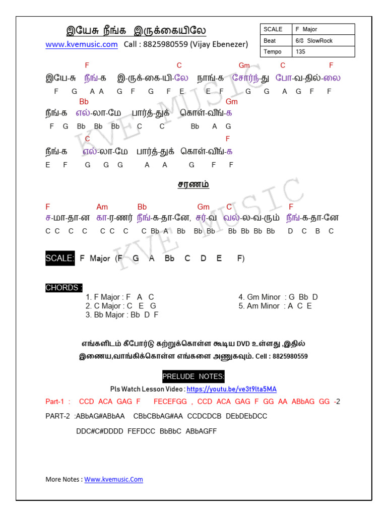 Yesu Neenga Irukaiyile-Tamil Christian Song Keyboard ABCD Notes PDF-Kve ...