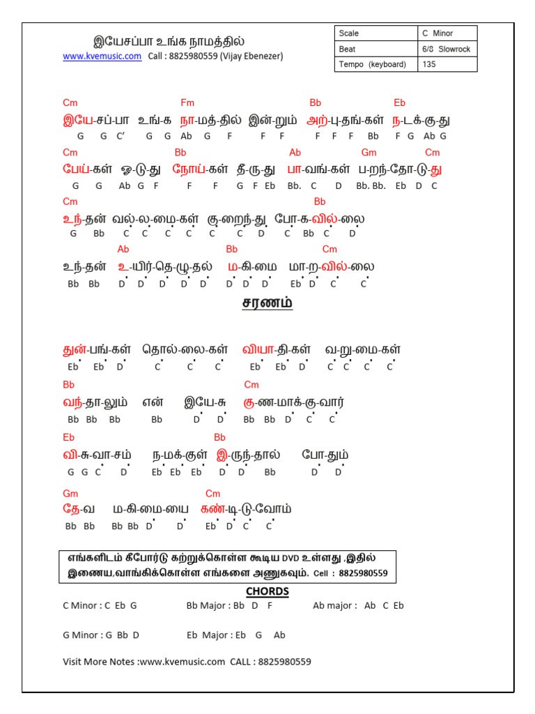Yesappa Unga Namathil-Abcd Song Notes-Tamil Keyboard-Kve Music | PDF ...