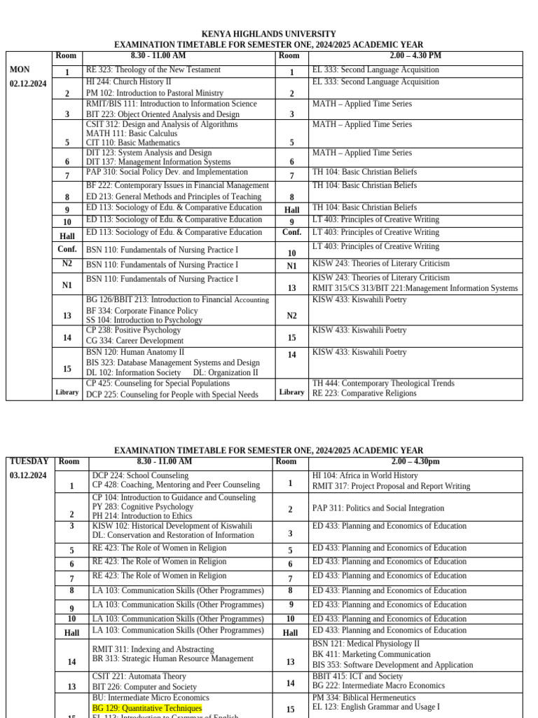 FINAL EXAMINATION TIMETABLE FOR SEMESTER ONE 2024 2025 ACADEMIC YEAR (1 ...