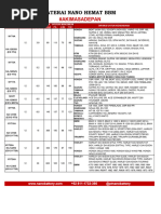 Motor Vehicle Make Abbreviation List: Updated As of June 21, 2012 | PDF ...
