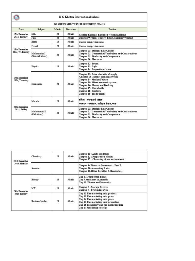 Mid Term 2 Portion | PDF