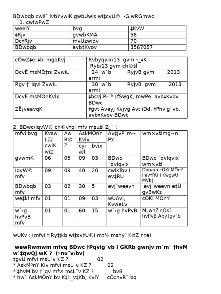 Monthly Protibedon_0 | PDF