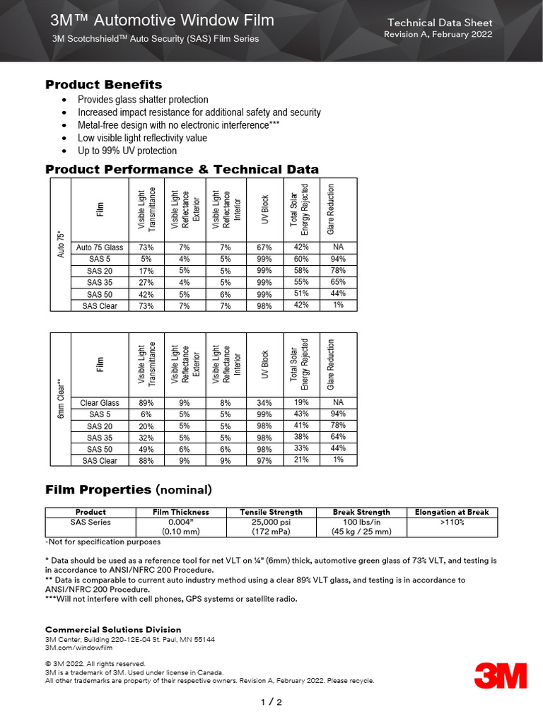 SAS CLEAR Hoja Tecnica | PDF | Implied Warranty | Legal Remedy