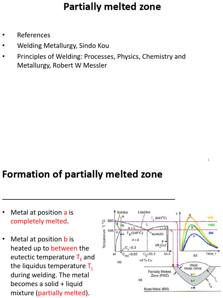 3.partially Melted Zone | PDF | Alloy | Phase (Matter)