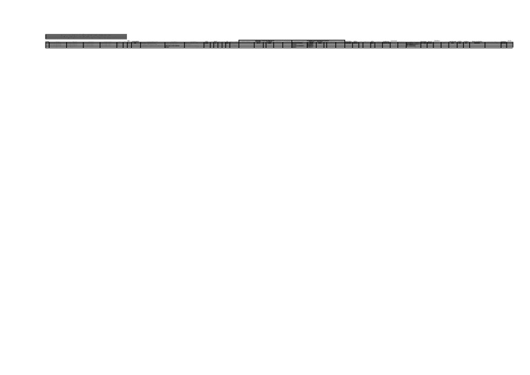EXCEPTION_READING_VERIFICATION_LIST_06Dec2024 | PDF EXCEPTION_READING_VERIFICATION_LIST_06Dec2024 | PDF