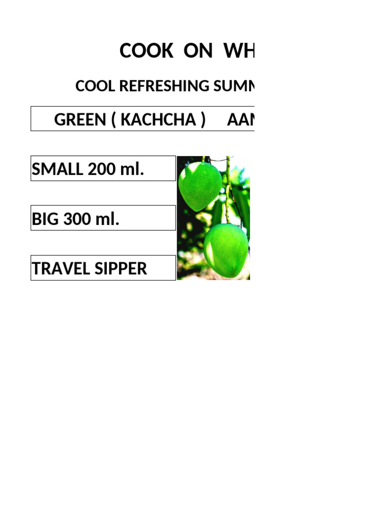 Aam Panna | PDF