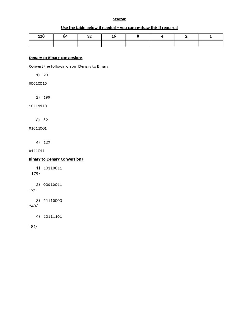 Starter Task_Binary Conversions | PDF Starter Task_Binary Conversions | PDF