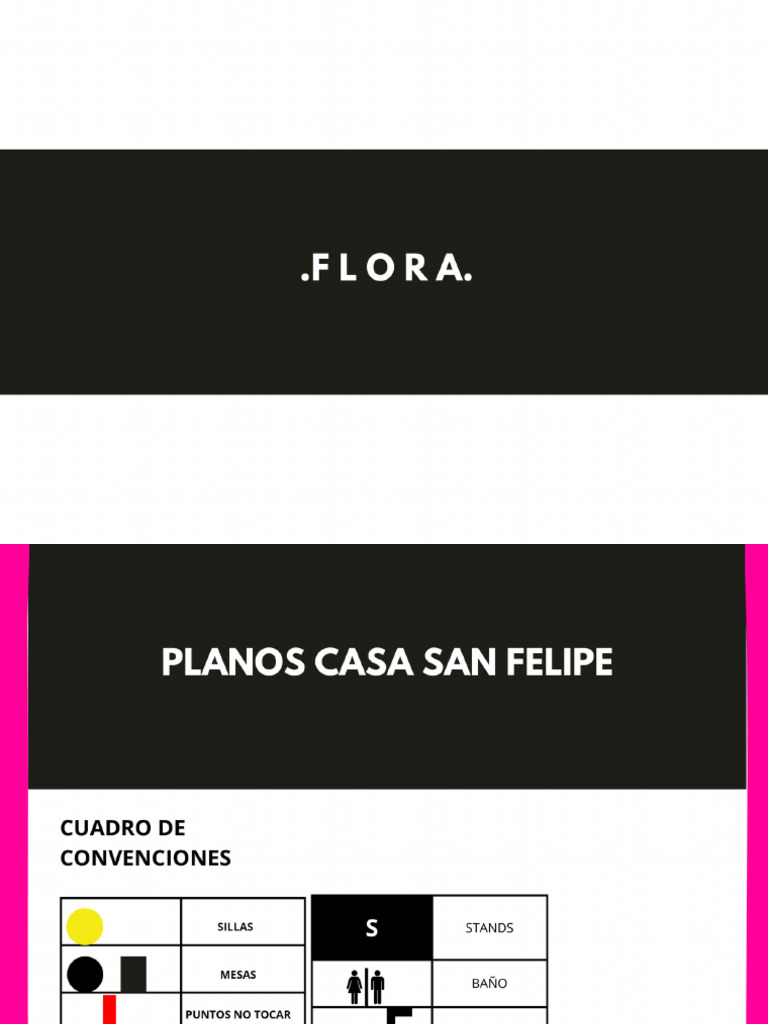 Mapa Flora | PDF