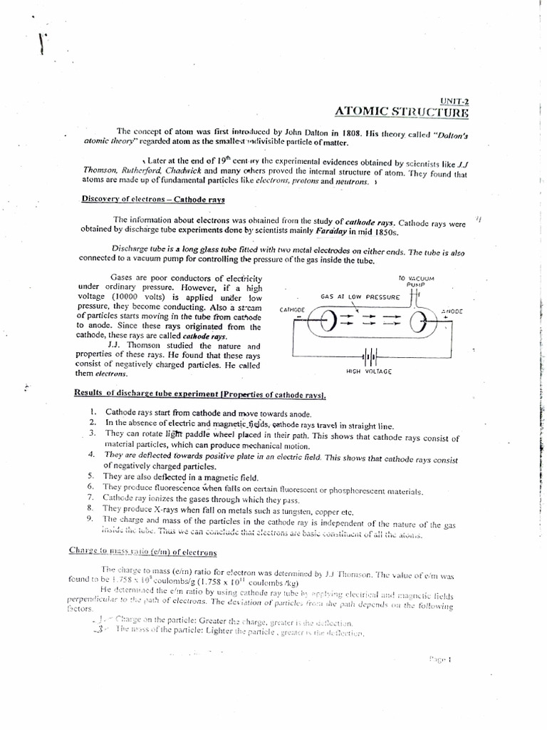 Atomic Structure Pdf Atoms Electron
