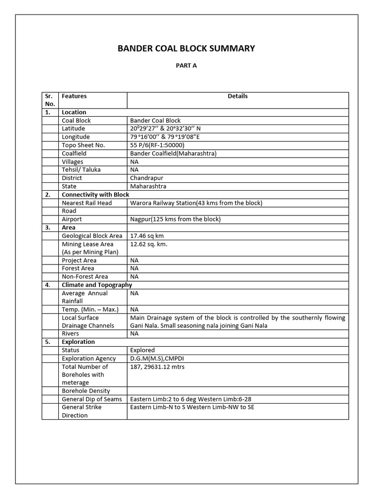 Bander Block | PDF | Coal Mining | Earth Sciences
