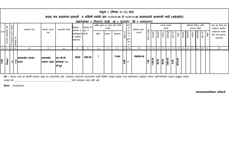 Namuna 8 Report | PDF