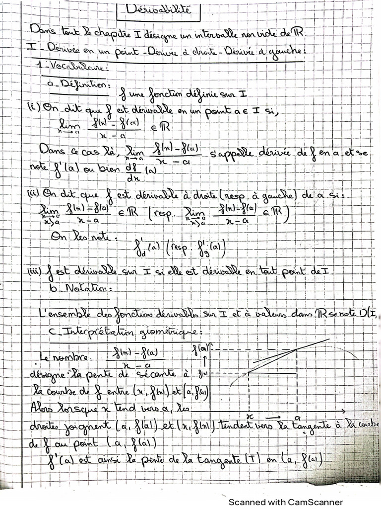 Derivabilité Cpge | PDF