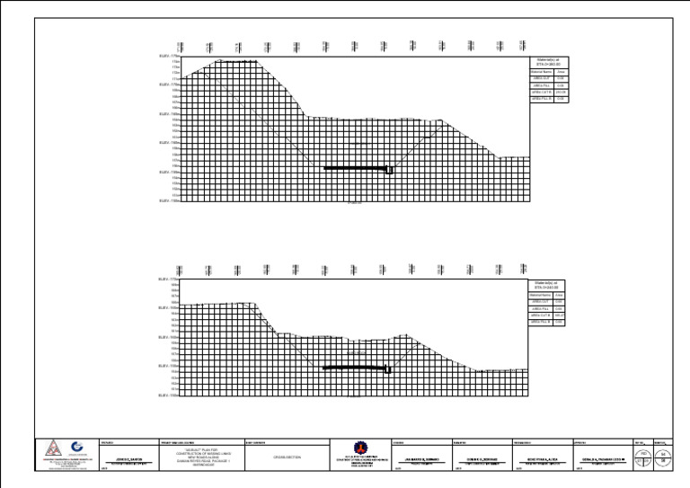 23E0 0002 Boi Bridge AS BUILT 2-55 | PDF