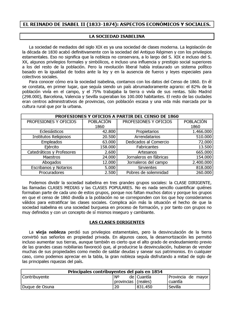 JRM El Reinado de Isabel II La Sociedad Isabelina | PDF | Campesino ...