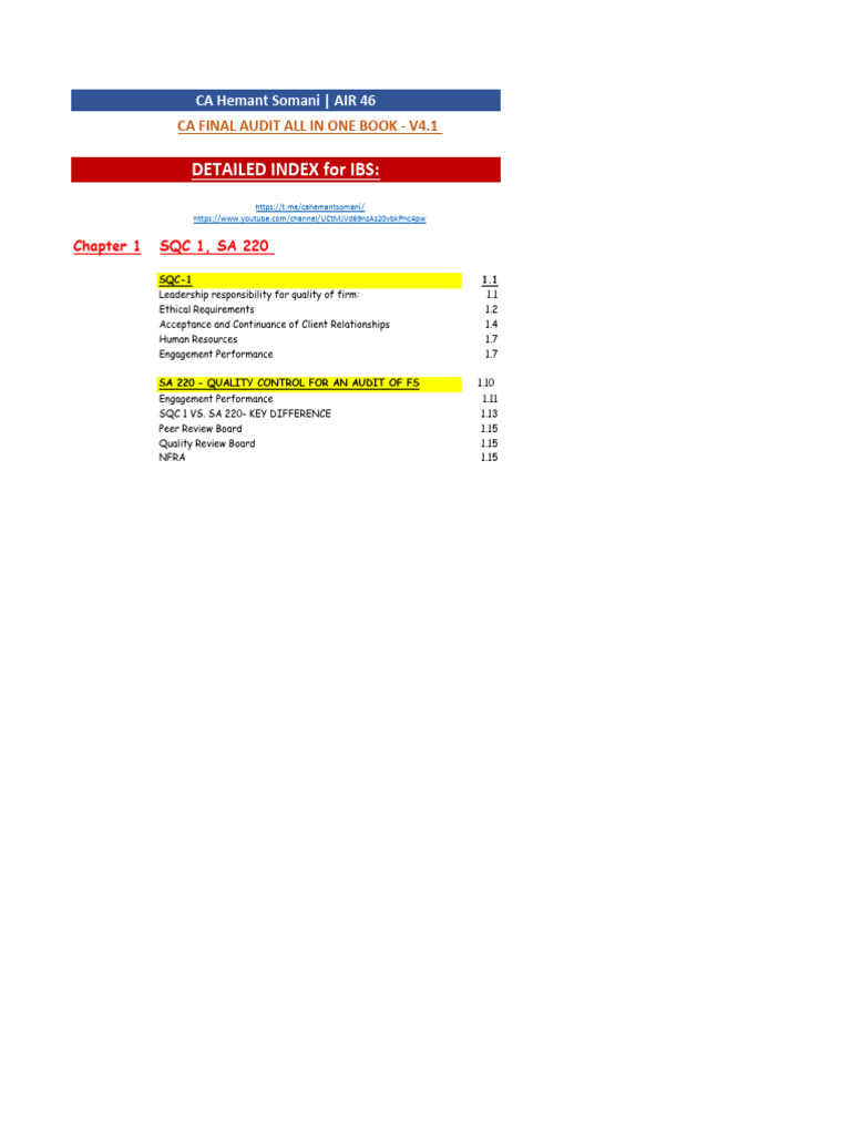 Detailed Index IBS Audit All in One Book V4.1 | PDF | Internal Control ...