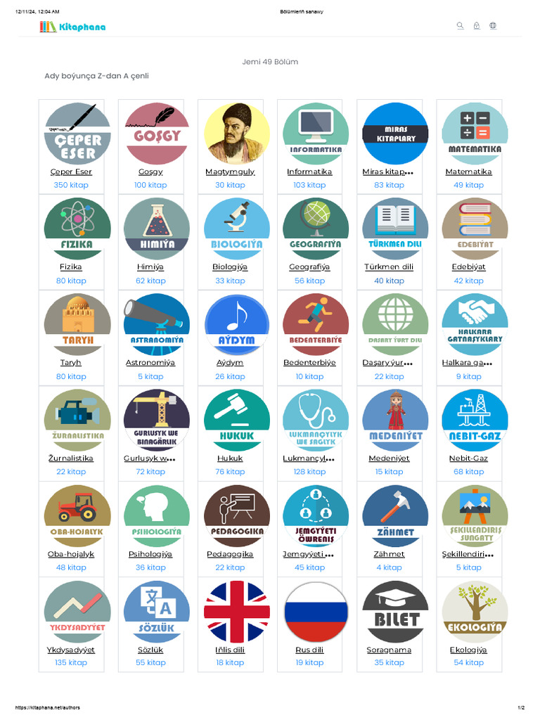 Bölümleriň Sanawy | PDF