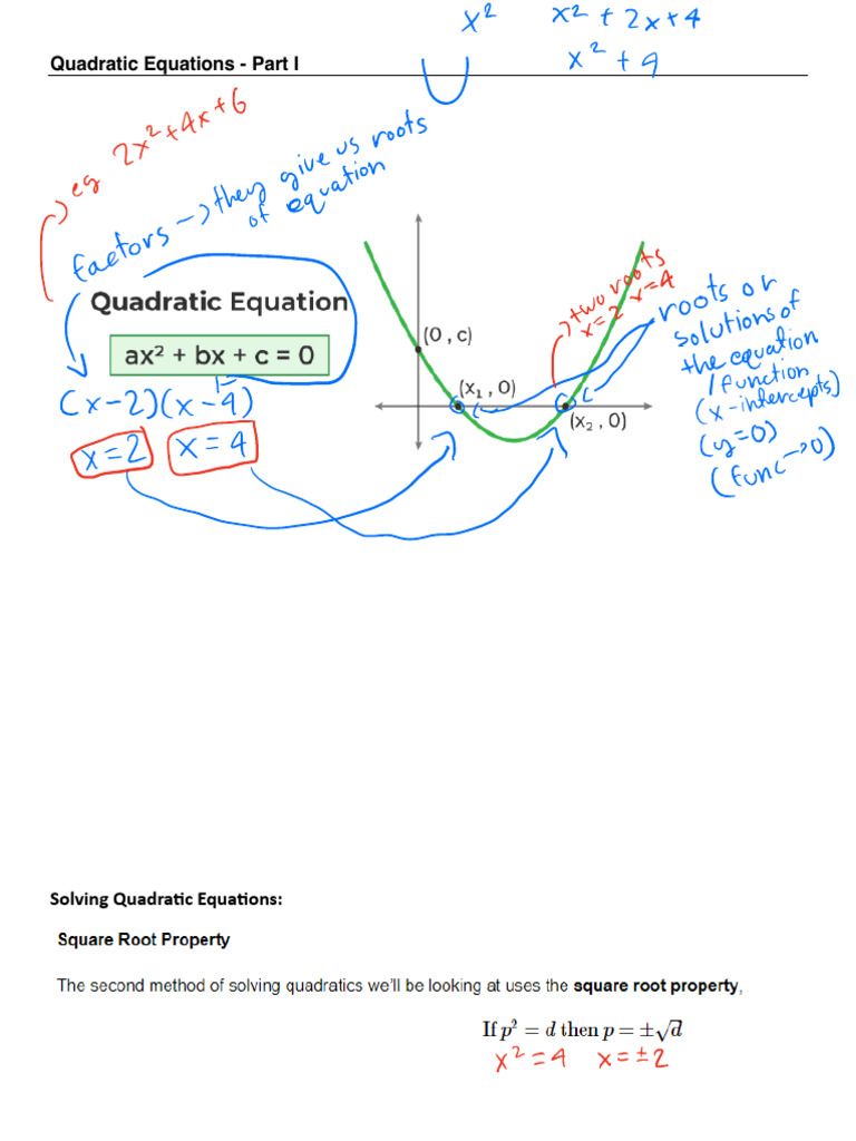 Solving Quadratic Equations | PDF