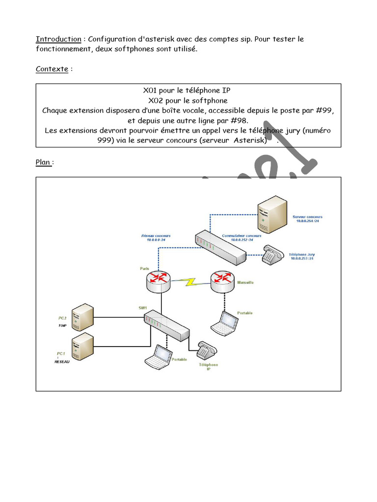 asterisk-lien-trunk-sip_2 | PDF | séance d'initiation au protocoles ...