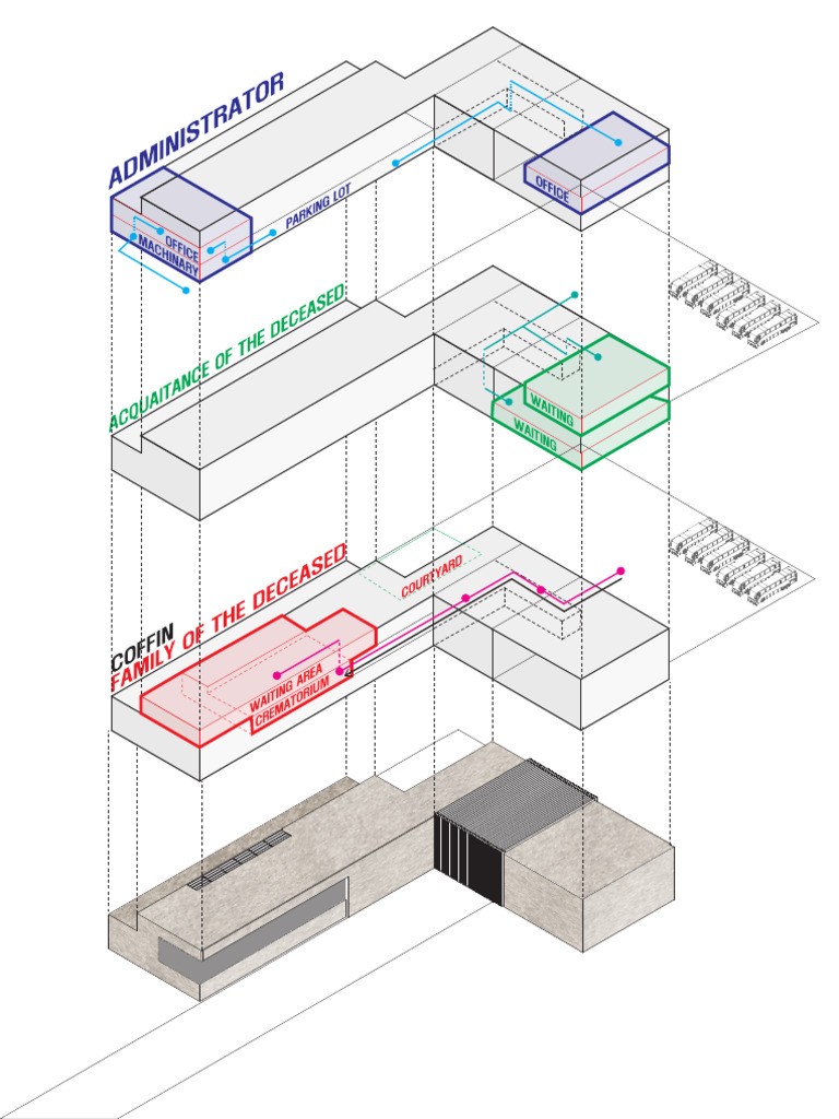 PROGRAM FLOW DIAGRAM | PDF
