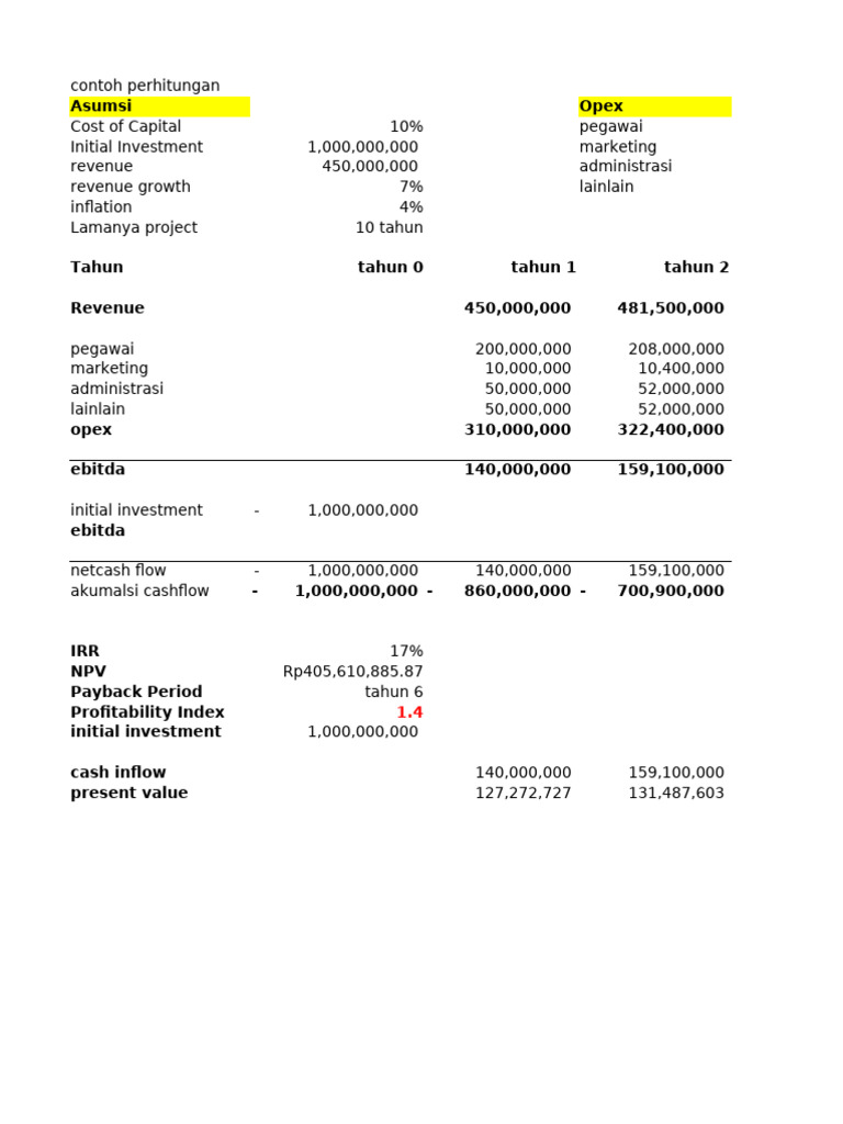 Contoh Perhitungan IRR NPV PI Payback Period Kelompok 6 | PDF