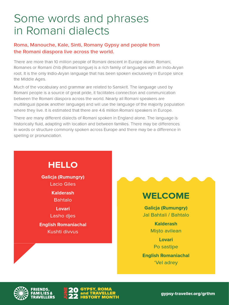 A FFT GRTHM 2022 Language-Cards A4-1 | PDF | Romani People | Romani