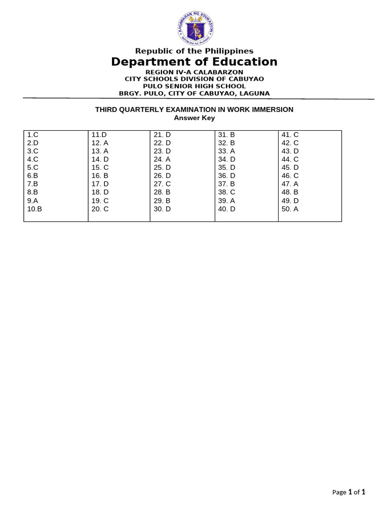 Work Immersion Exam Key | PDF