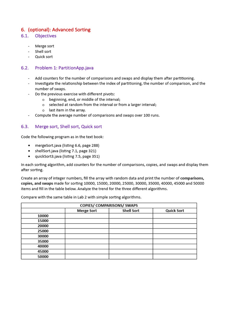 Advanced Sorting Algorithms Analysis | PDF