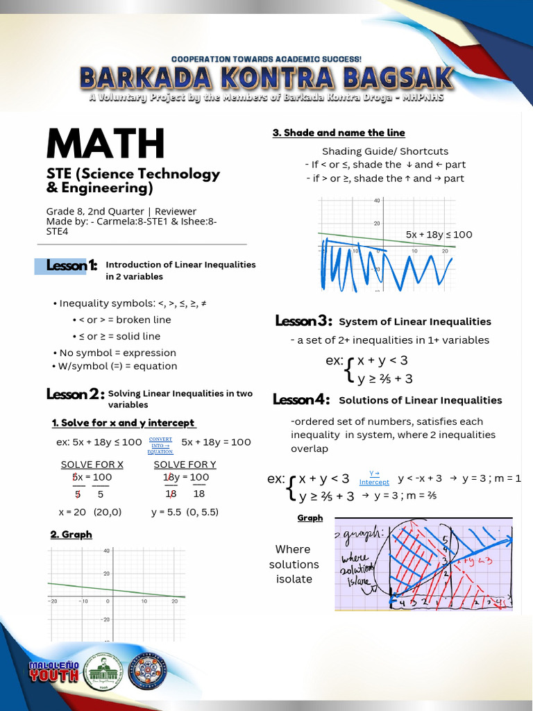 MATH 8-Q2 | PDF | Inequality (Mathematics) | Function (Mathematics)
