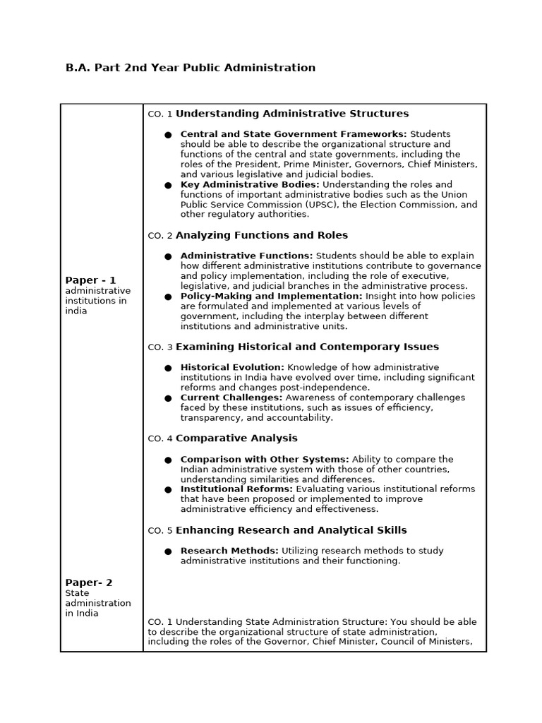 2 Part Ba Extra | PDF | Governance | Policy