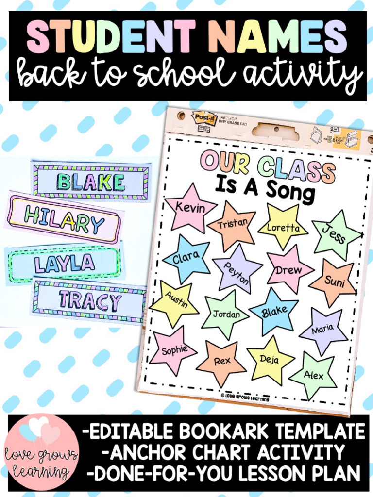Celebrating Student Names (Day 2) | PDF