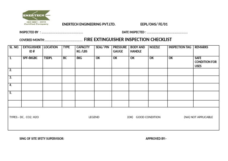 FIRE EXTINGUISHER CHECKLIST | PDF