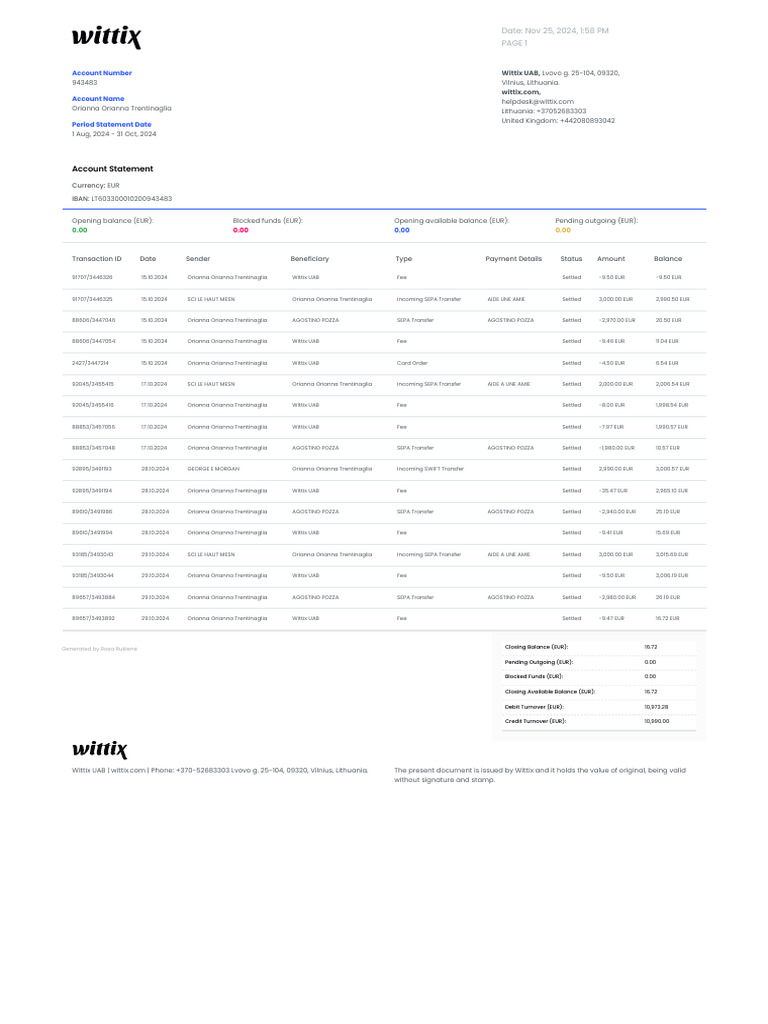 Wittix - Orianna Orianna Trentinaglia-1 | PDF | Euro | Financial Services