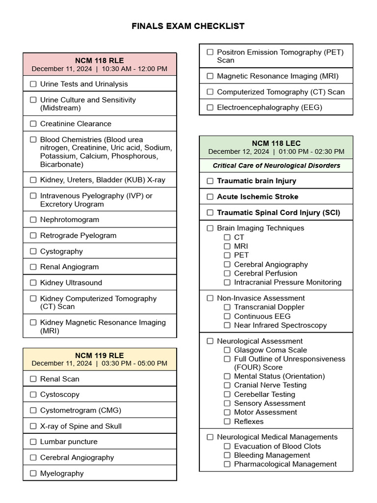FINALS-EXAM-CHECKLIST | PDF | Clinical Medicine | Medical Specialties