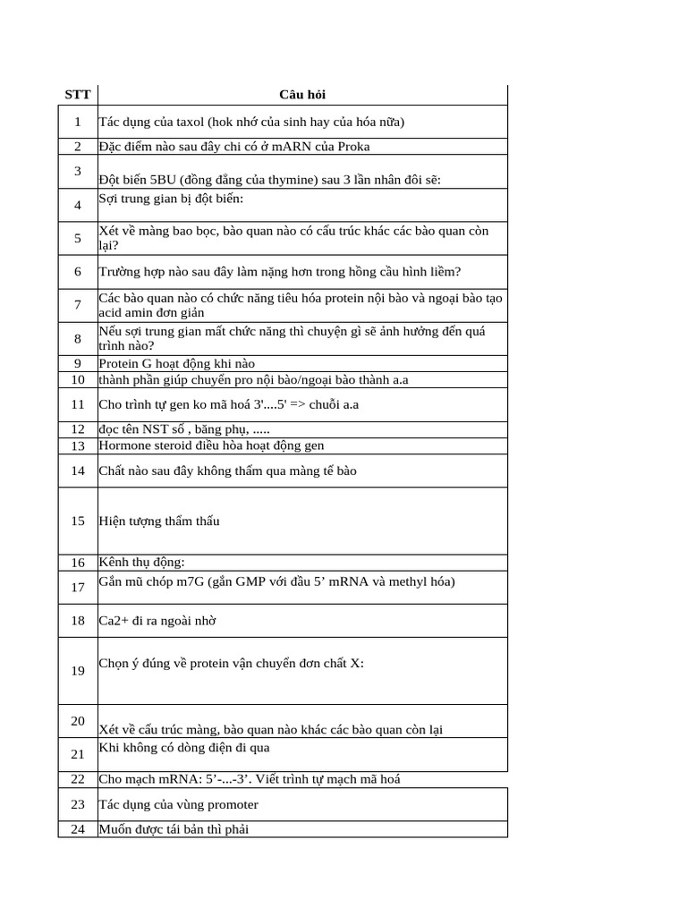 Giữa Kỳ Tam Sinh Y22 | PDF