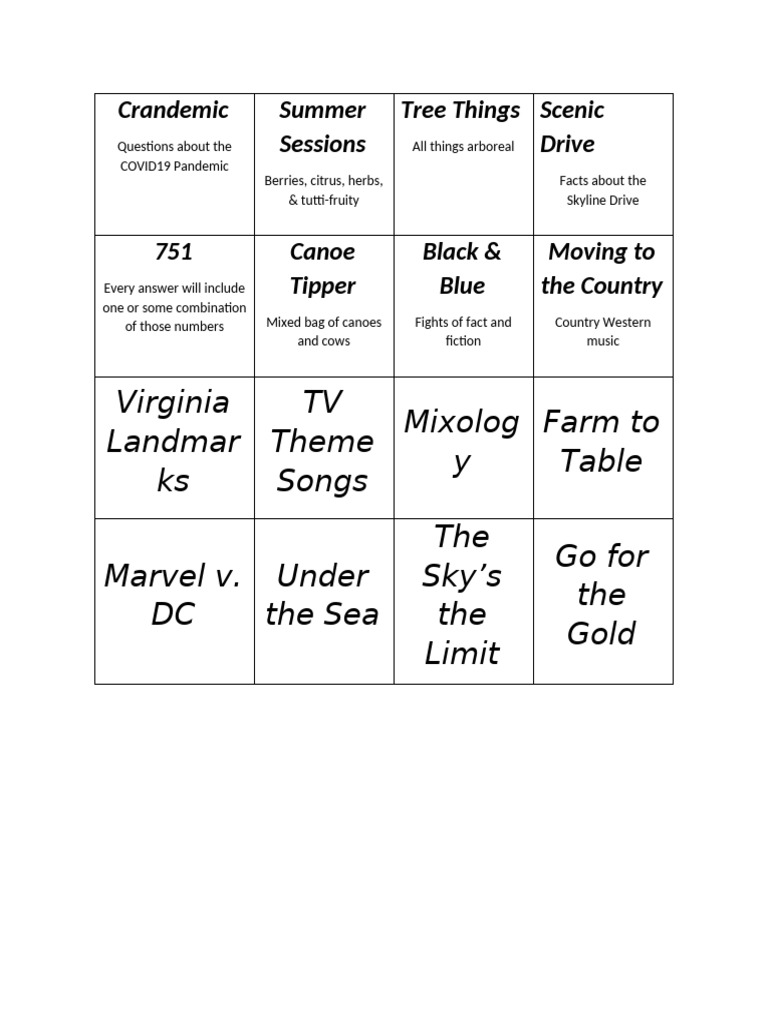 Trivia Categories | PDF