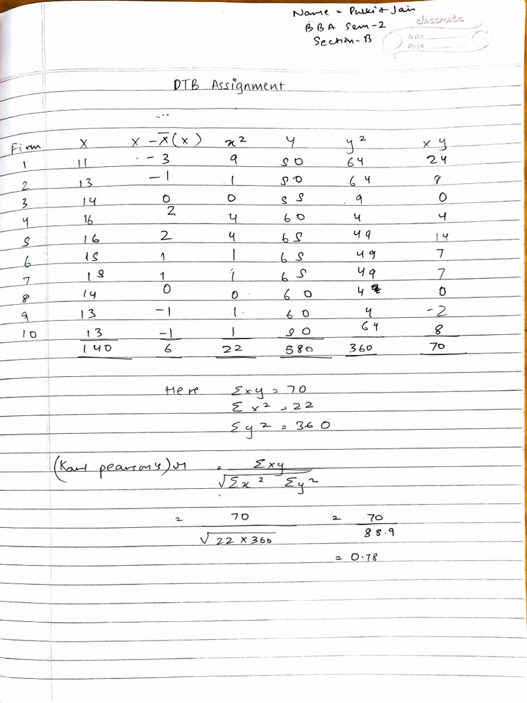 DTB Assignment | PDF