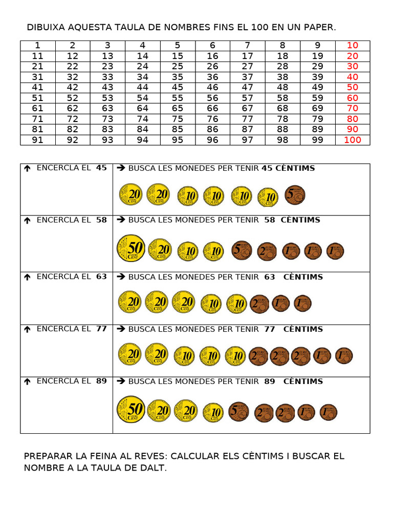 Taula de Nombres Fins El 100-Monedes | PDF