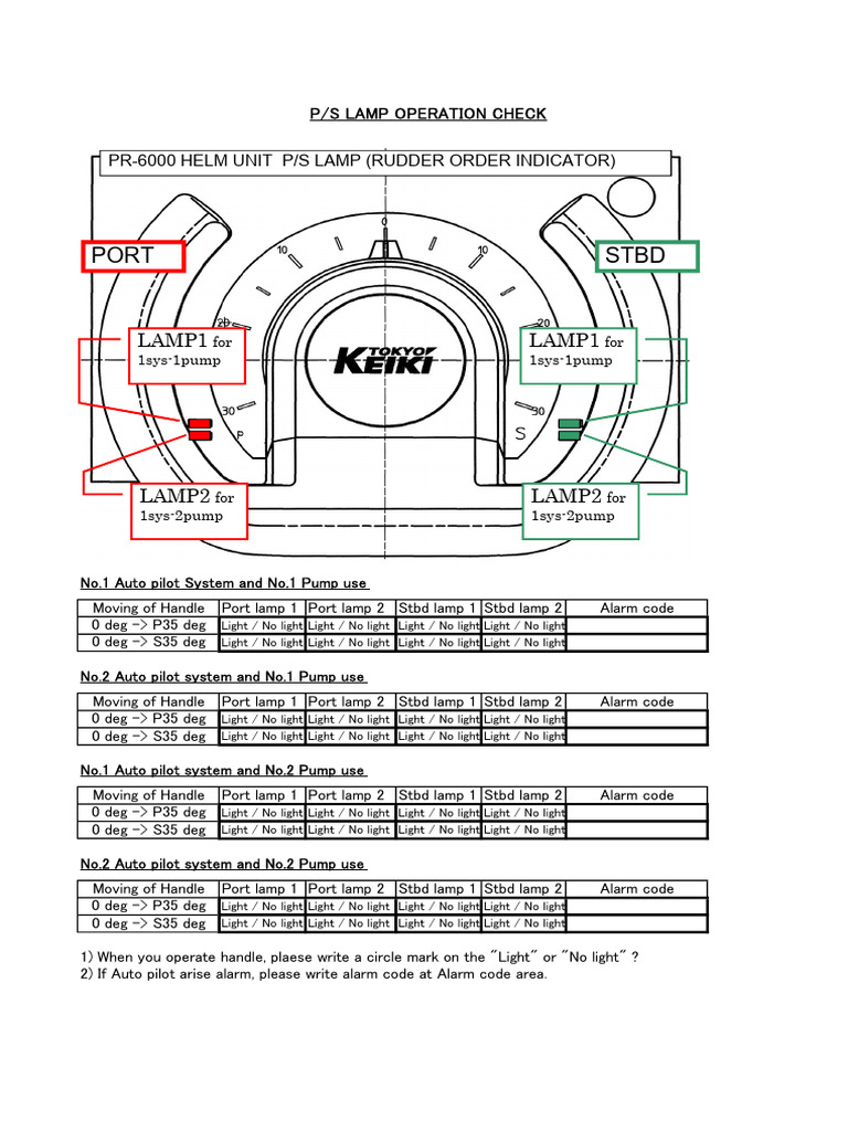 PR-6000 - PS LAMP Check Sheet | PDF