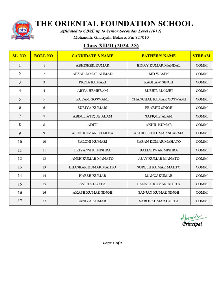 Class XII D (24-25) | PDF