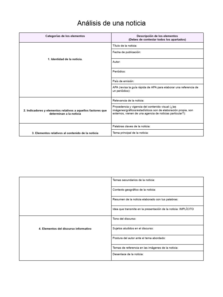 Análisis de una noticia | PDF