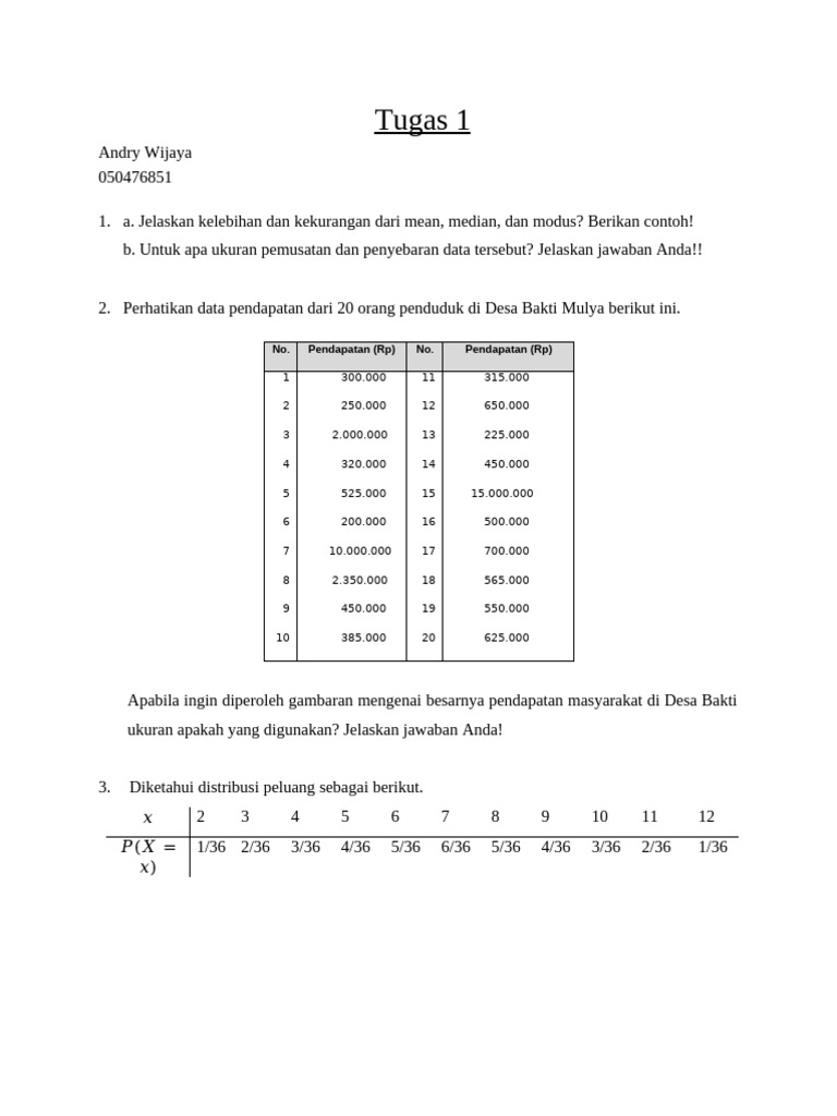 Tugas 1 Metode Statistik Andry Wijaya | PDF