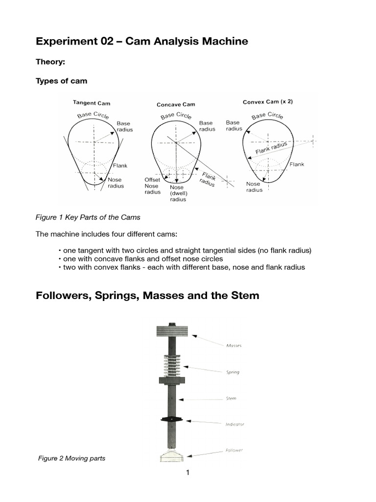 Cam Analysis Machine | PDF | Velocity | Acceleration