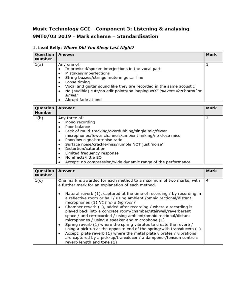 Mark Scheme and Examiner's Reports | PDF | Microphone | Equalization ...