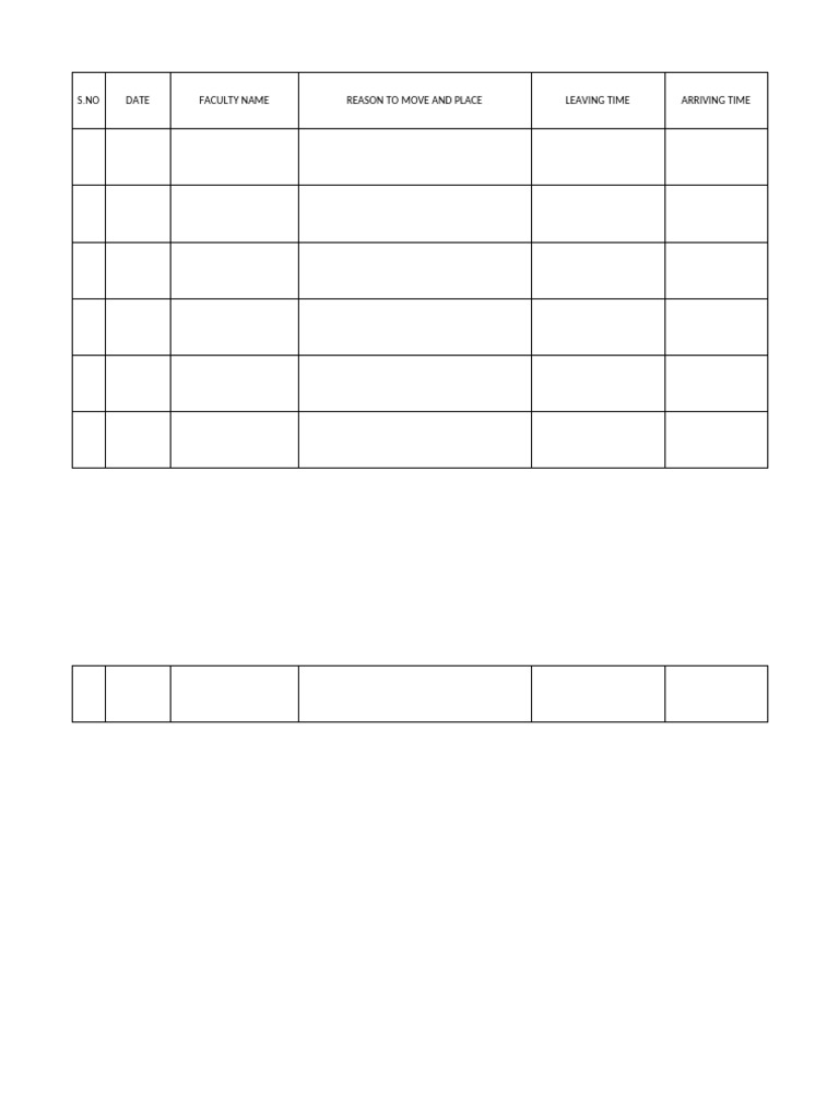 Movement Register | PDF