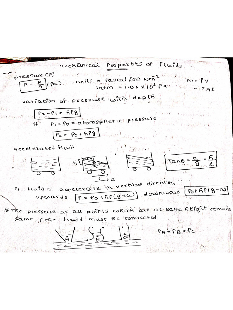 Mechanical Properties of Fluids Formula Sheet | PDF