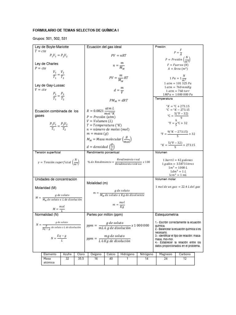 Formulario de TSQI | PDF | Concentración | Estequiometría
